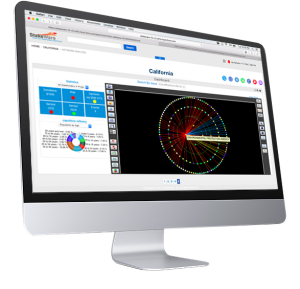 Algorithmic Processing – StakeWare